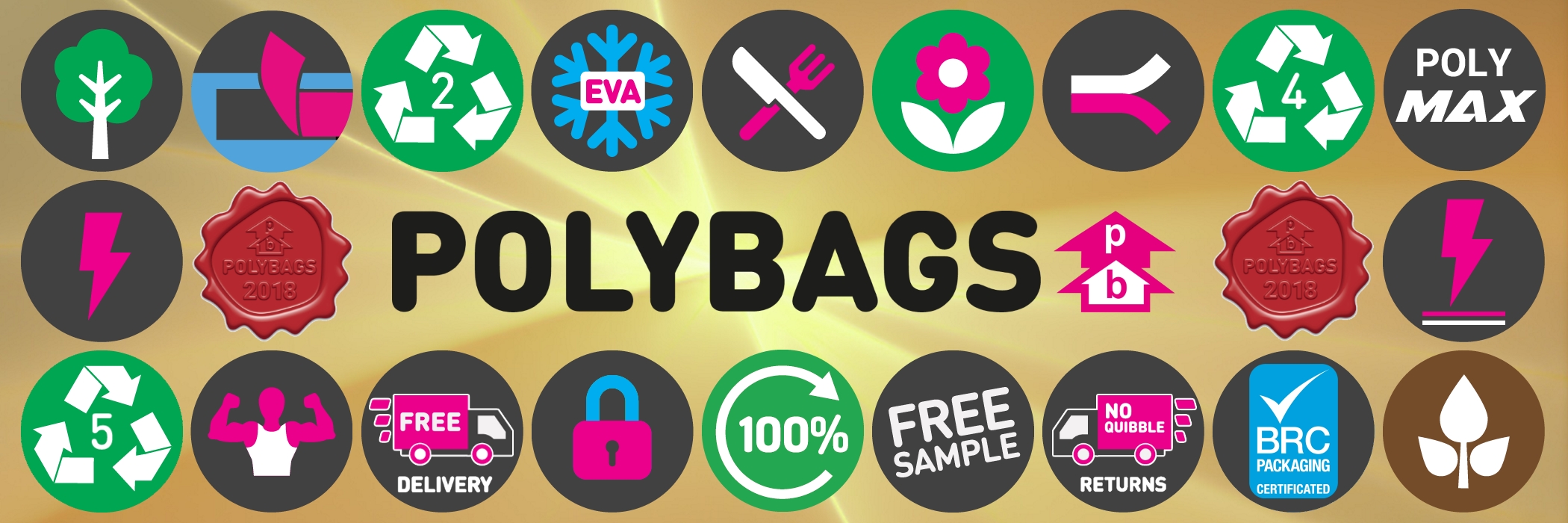 Packaging features & standards